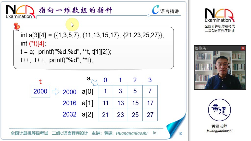 7.14.2 指向一维数组的指针 黄建老师 二级C语言
