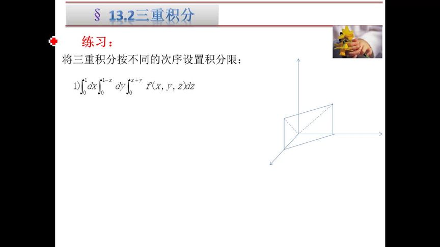考研高数:三重积分计算中的转换积分的顺序问题