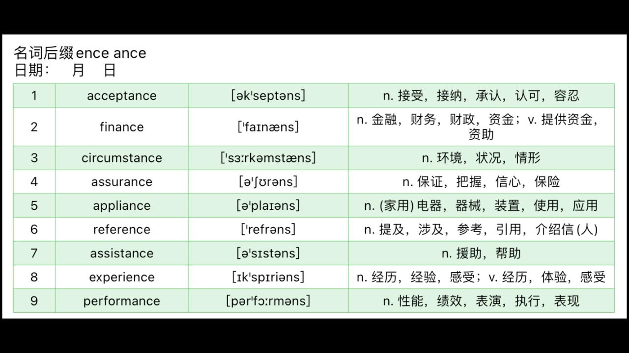 名词后缀】ence ance
