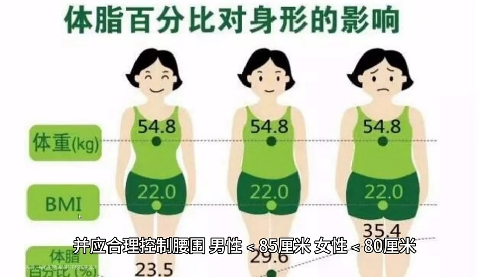 2024全国高血压日——积极预防高血压,科学预防高血压