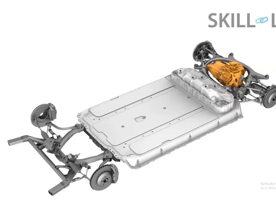 1-MATLAB-Simulink-Simscape电动汽车建模仿真-模型搭建
