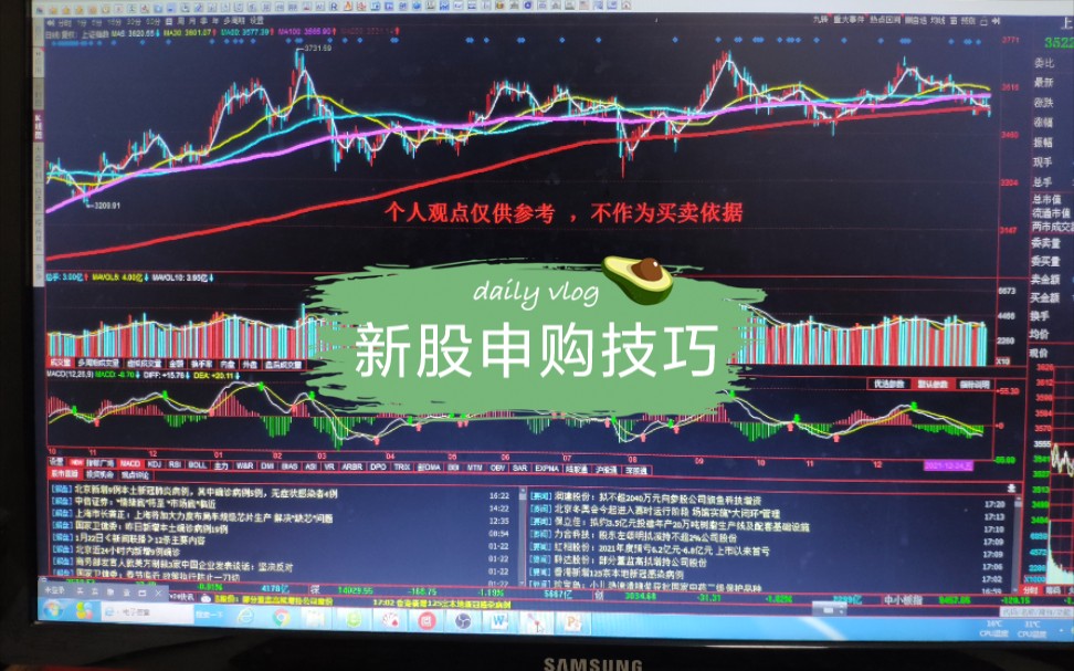 干货分享三～新股申购技巧;如何提高中签率;申购新股最佳时间;打新技巧