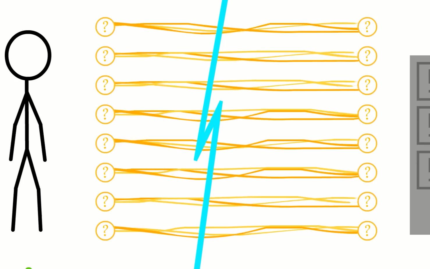 【深入量子计算】量子计算机会破坏信息安全体系吗(part 3)