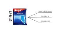 E3洗碗机洗涤耗材的使用