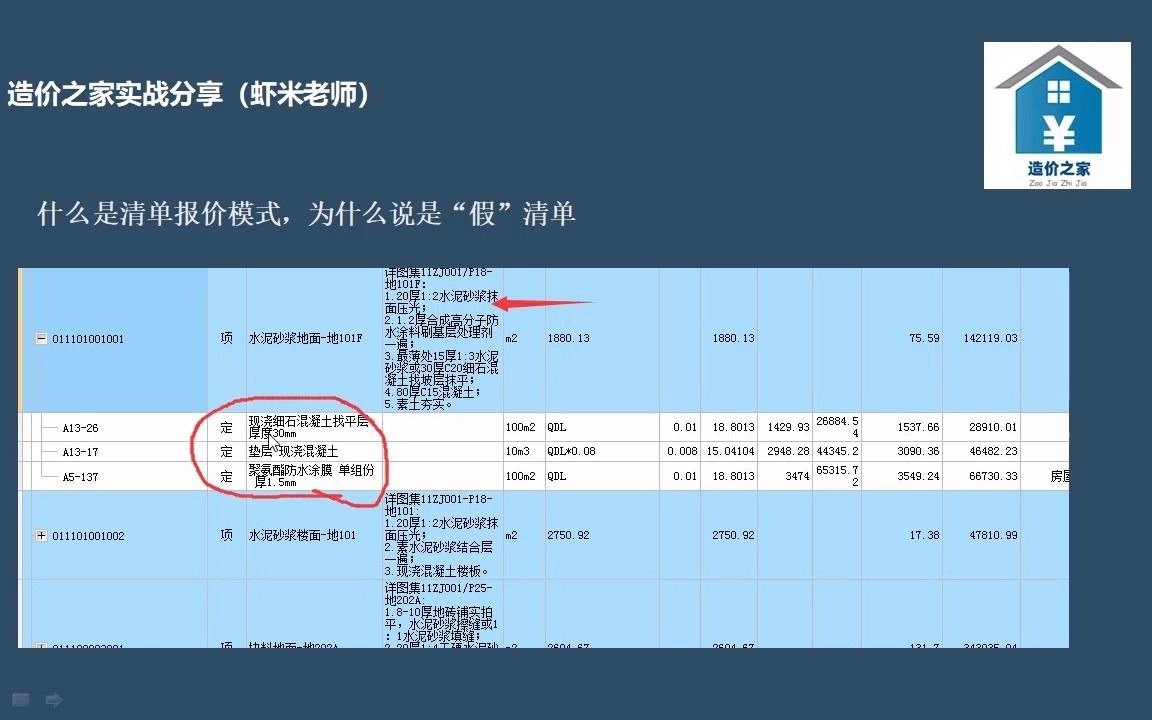 什么说投标报价的清单是假清单模式?