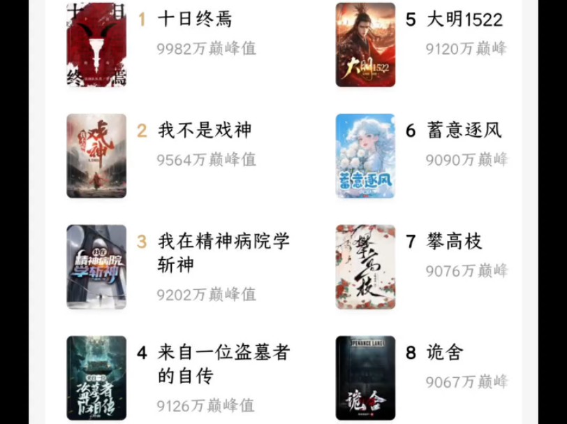番茄小说下载txt