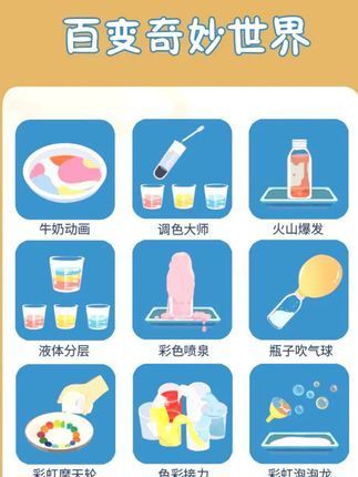 #在家就能做的小实验推荐 #科学小实验