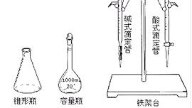 高二化学实验:酸碱中和滴定实验步骤注意事项-三好公开课