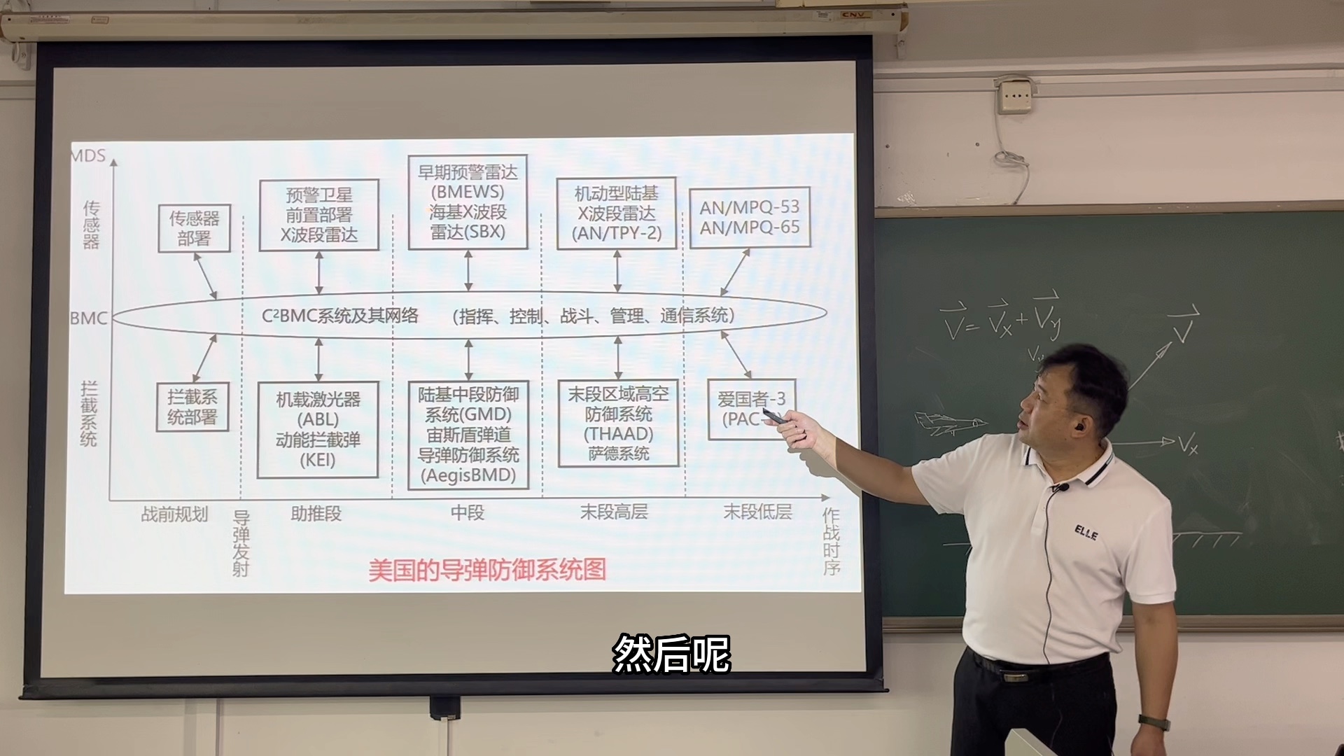 美国的弹道导弹防御系统介绍