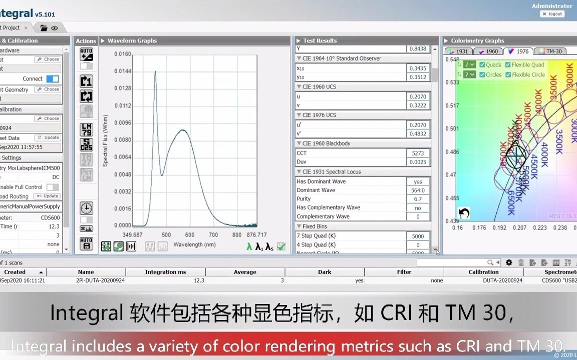 Labsphere第四部分:如何使用积分球进行光测量_ 收集和导出数据
