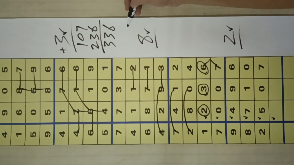 福彩3D今晚精选一注开奖结果