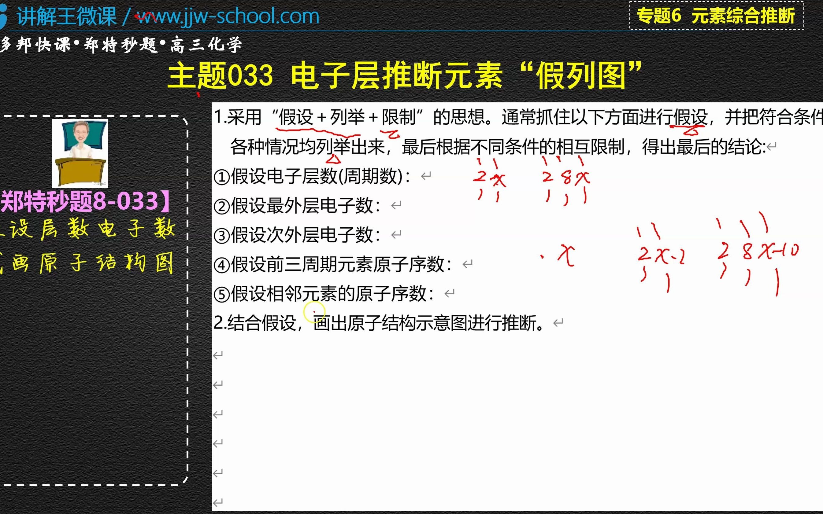 高考速记,高中化学,独家口诀:电子层推断元素“假列图”,第36节