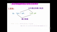滑动变阻器的使用和注意事项