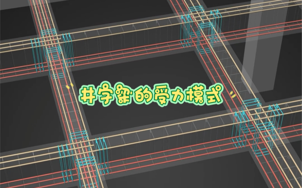 井字梁的受力模式