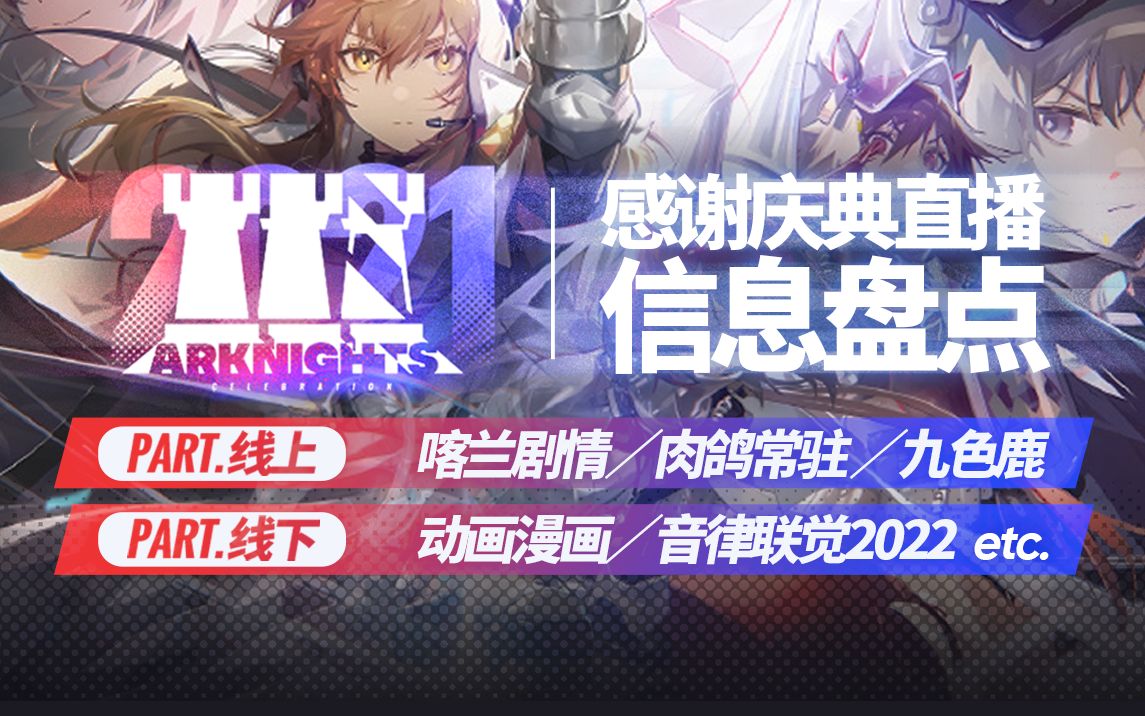 【明日方舟】明年5月以前活动一览!雪境肉鸽预测。_手机游戏热门视频