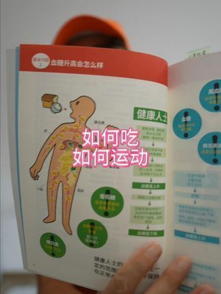 如何吃 如何运动 血糖管理 #好书推荐 #跑步
