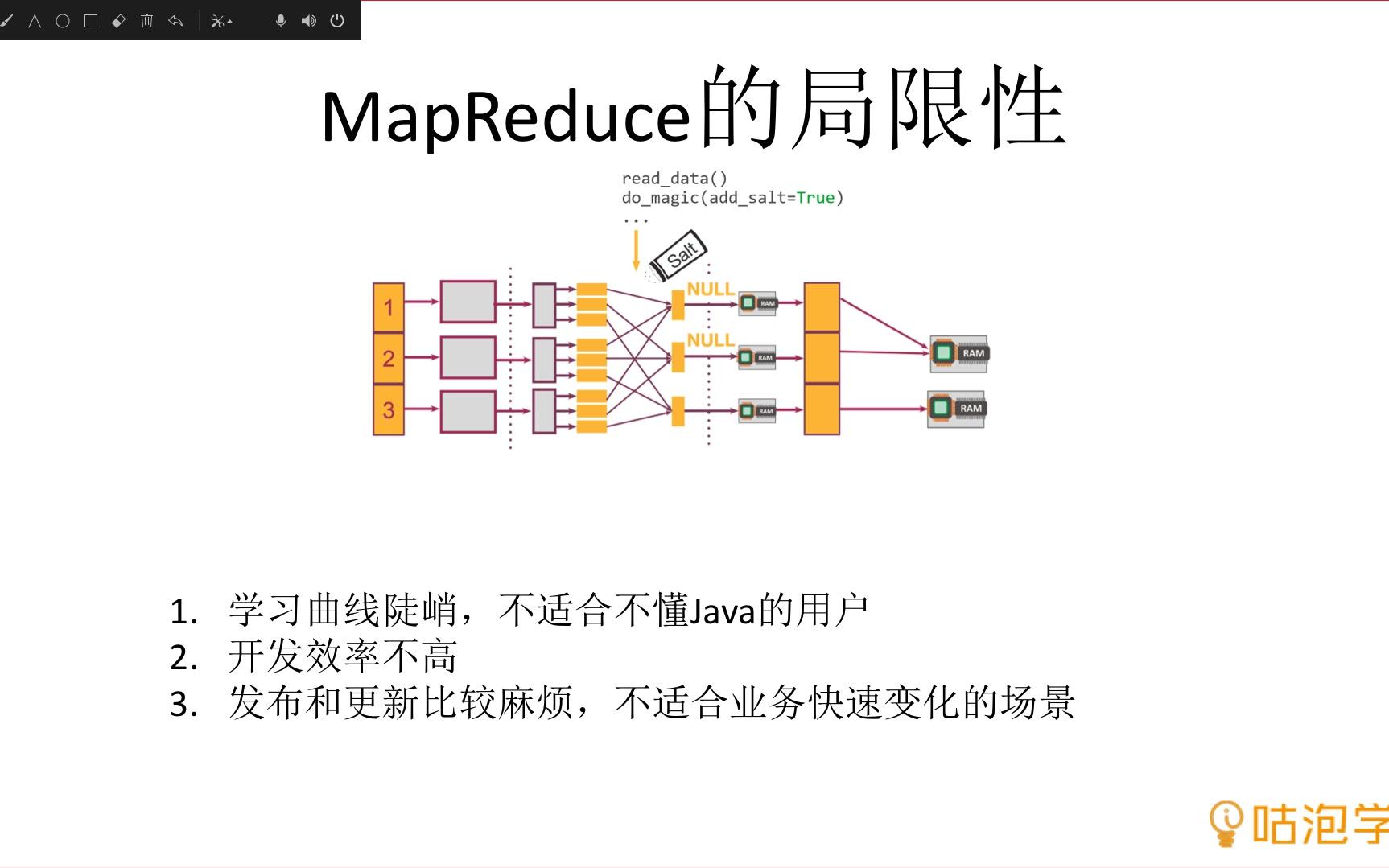 大数据批处理之HIVE详解