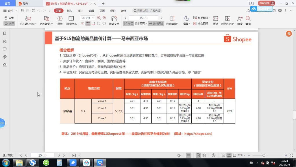 虾皮电商的马来西亚如何定价