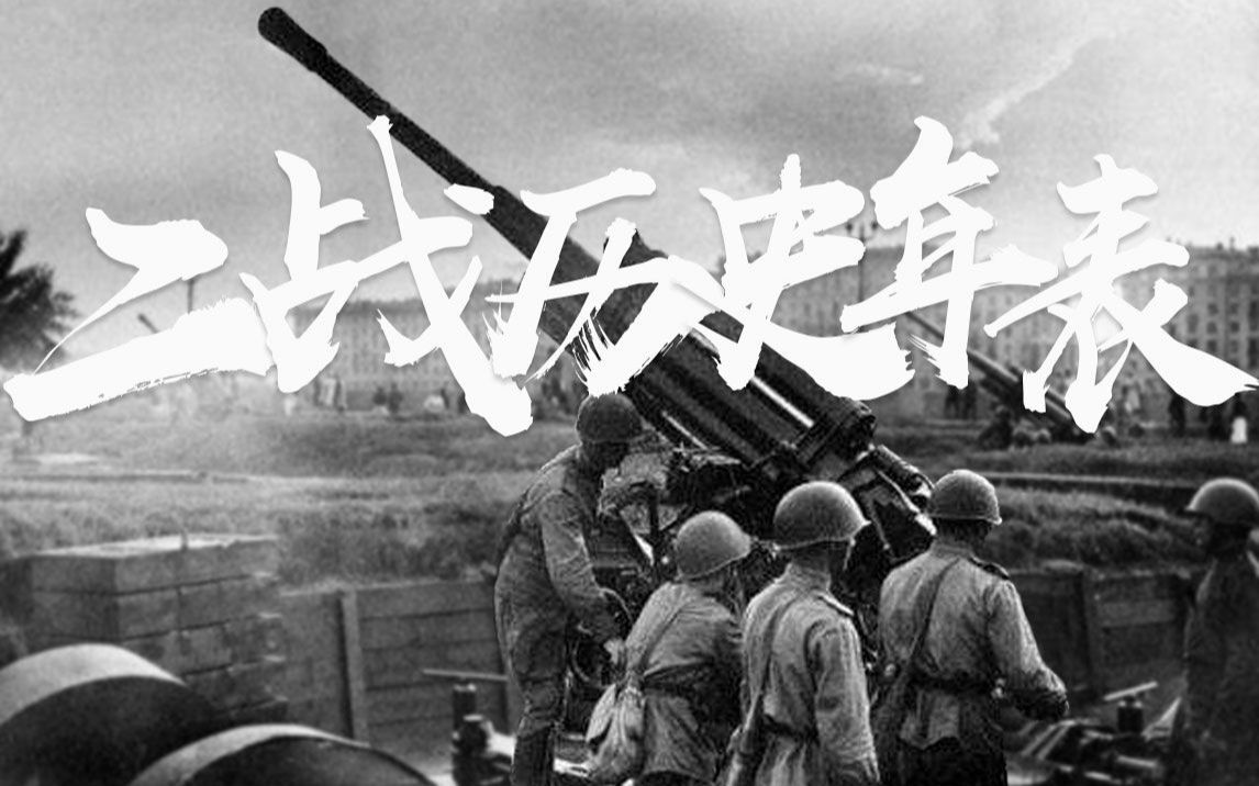 波澜壮阔 二战历史年表 24分钟超长版 从墨索里尼上台到日本签署投降书