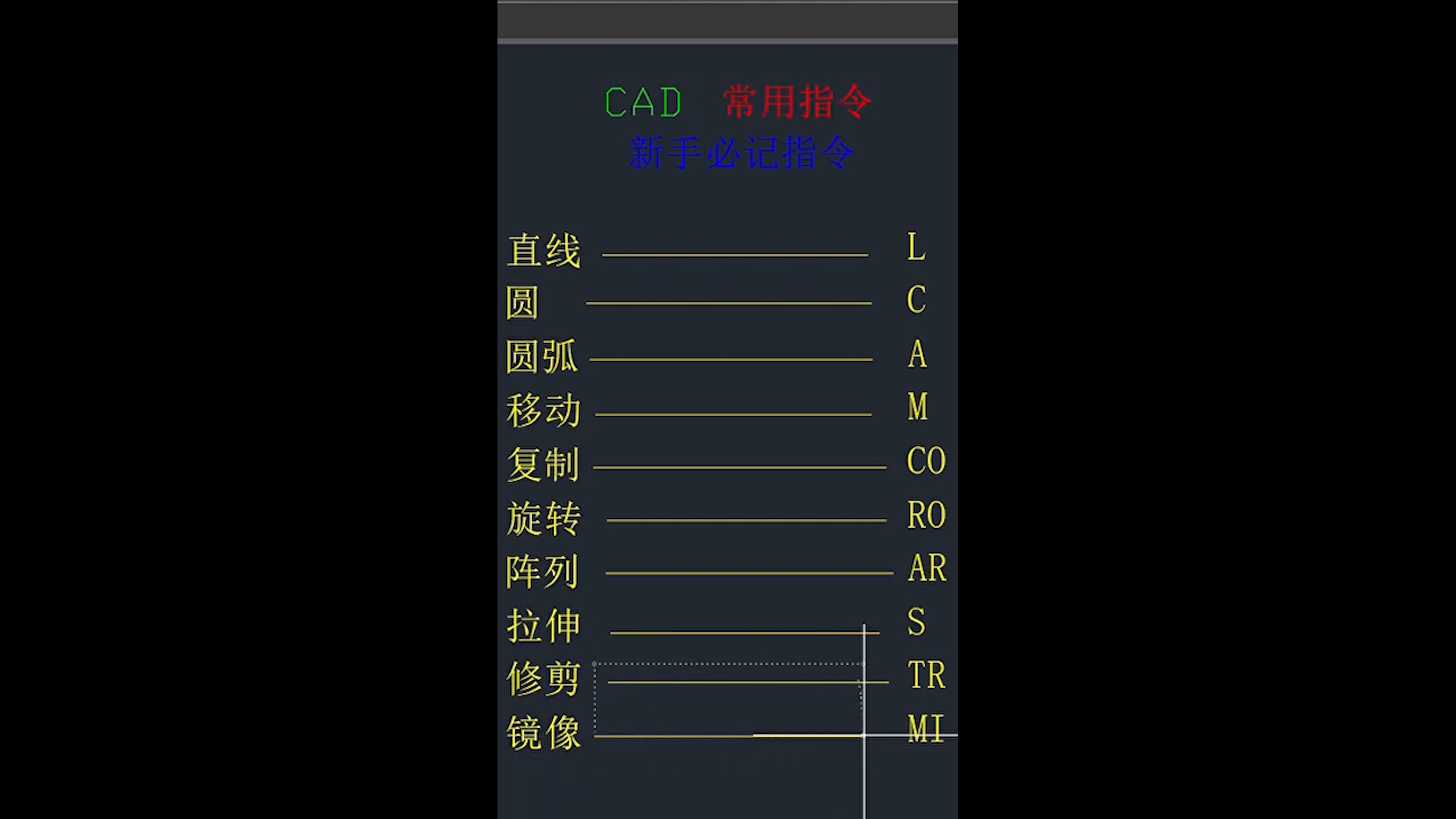 CAD教程第一期—基础指令