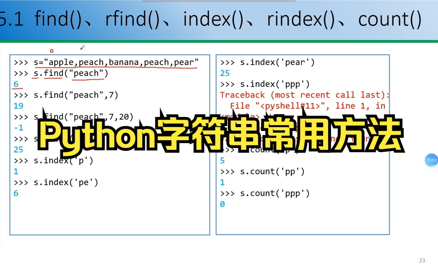Python字符串常用方法
