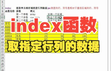 23Excel常用函数之index函数精讲(一)-取指定行列的数据