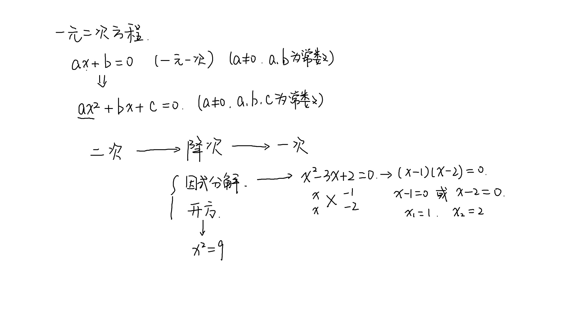 一元二次方程的解法