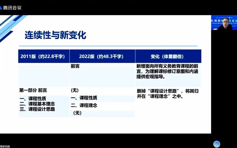 《义务教育历史课程标准(2022年版)解析》