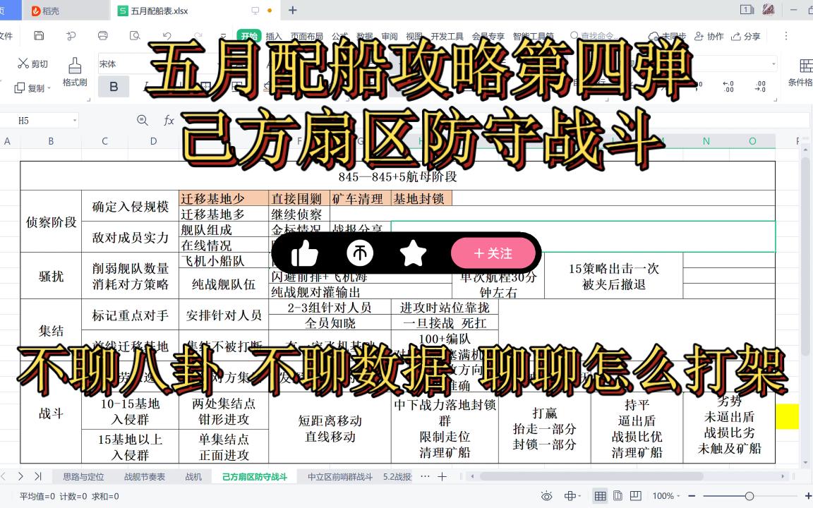 无尽的拉格朗日—五月配船攻略 分享下打架经验