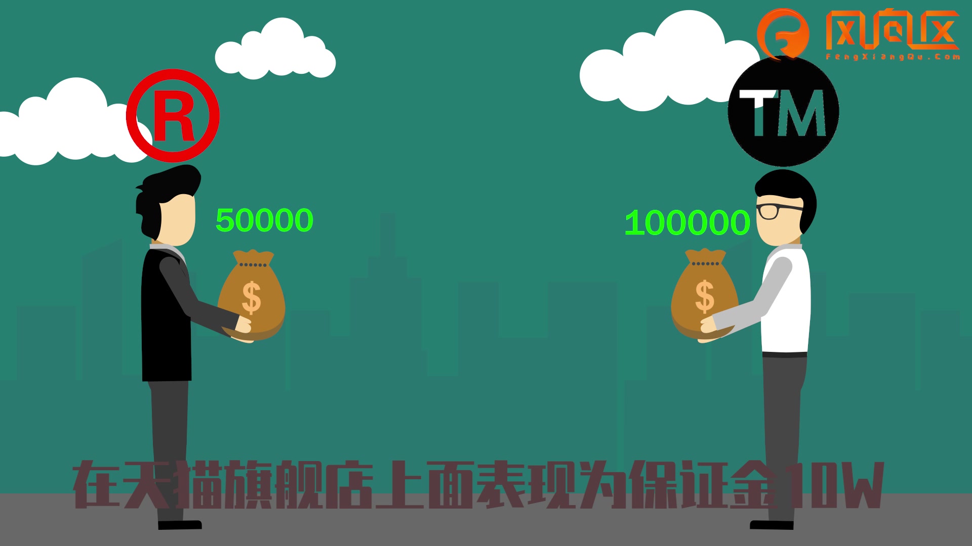 风向区:tm商标与r商标的区别有哪些?