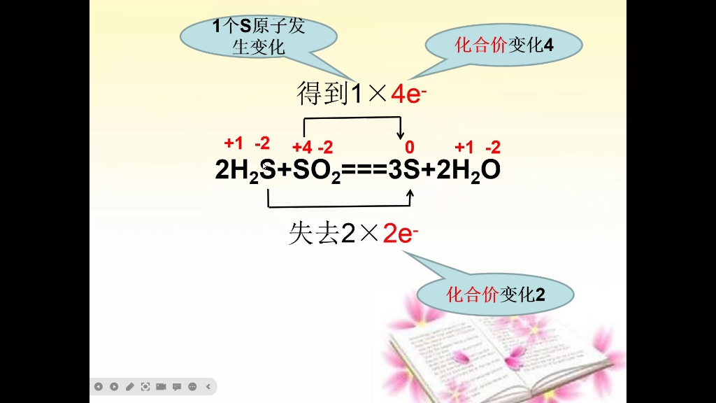 高中化学怎么学氧化还原反应双线桥