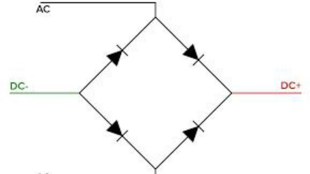 一种简单的交流电转直流电电路:桥式整流