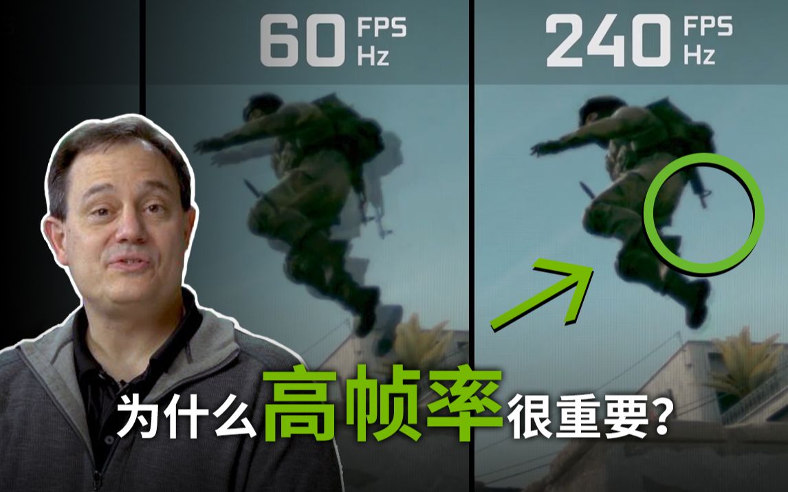 为什么高帧率很重要?