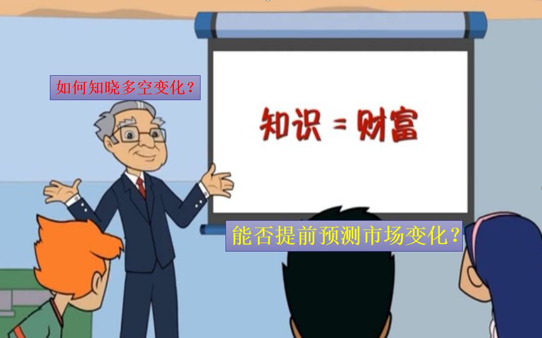 技术篇:如何知晓多空变化?能否提前预测市场变化!