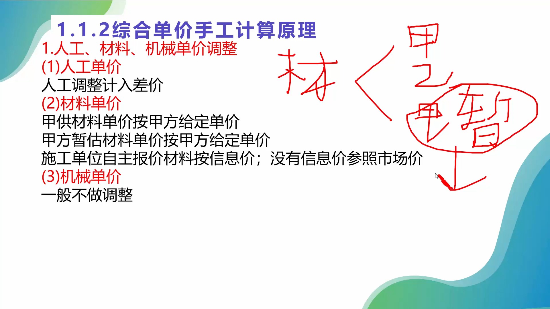 24.1综合单价手工计算原理