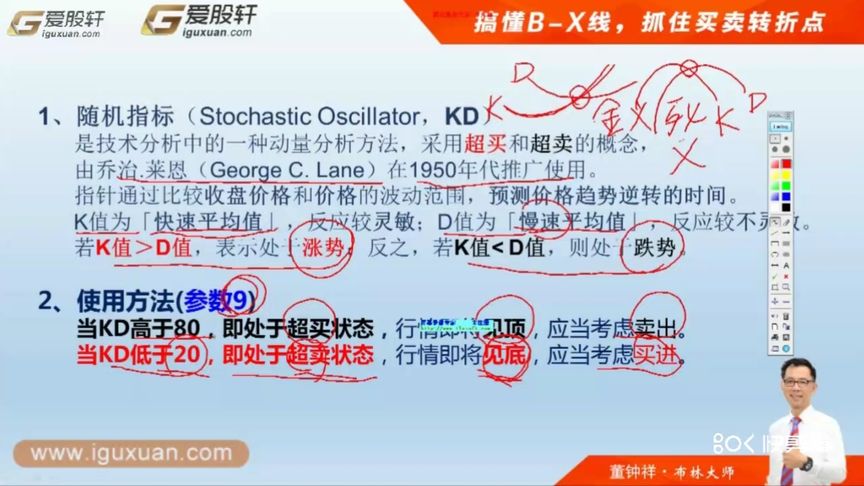 技术指标之KD指标2