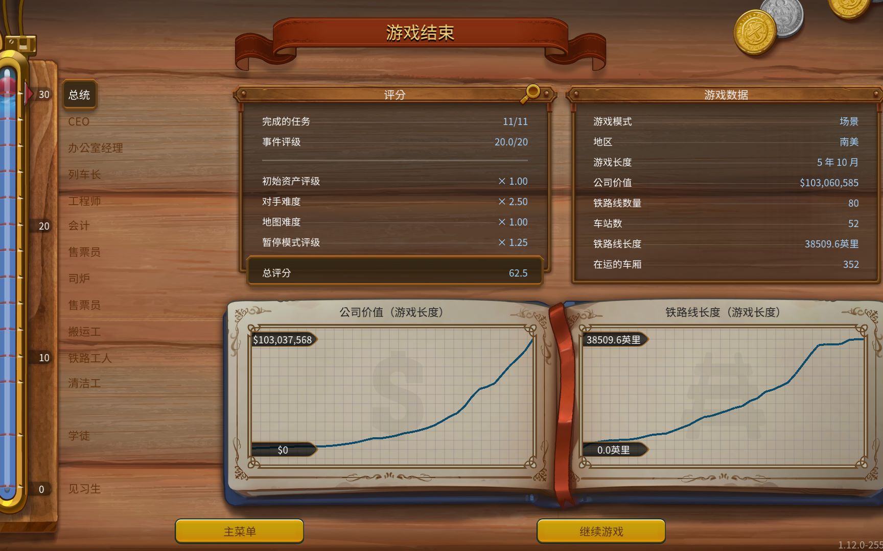 铁路帝国场景最高难度通关攻略-南美DLC-咖啡男爵(满分62.5)
