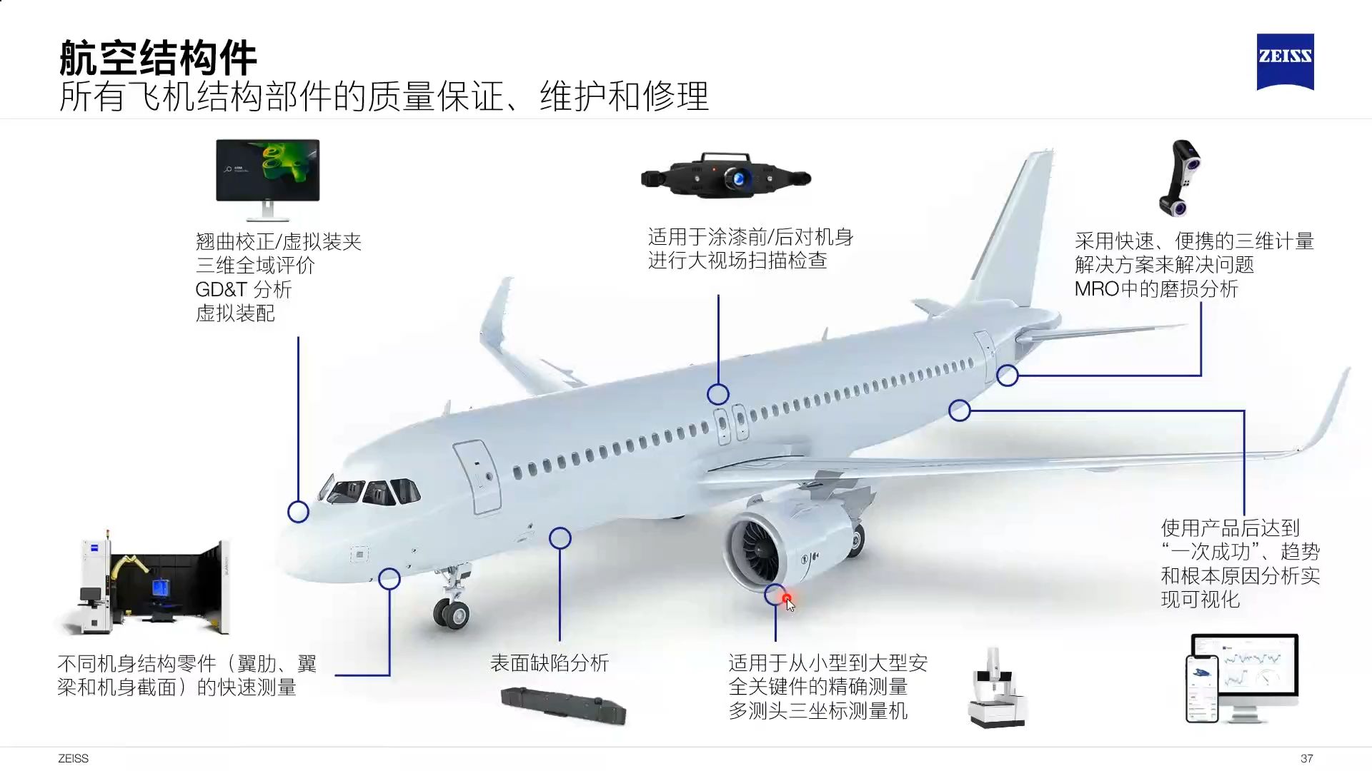 【技术交流】航空叶片复杂曲面的高精度检测、数据收集及大数据管理