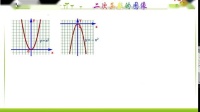 XH22.1二次函数的图象和性质1-y=ax2_1