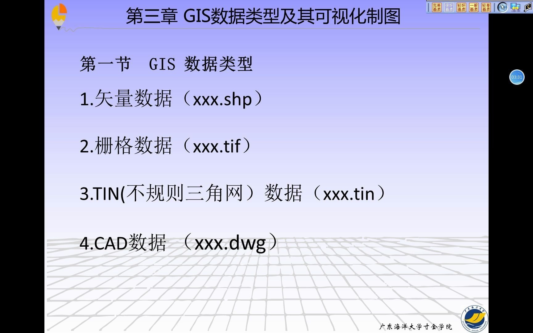 3.GIS数据类型及其可视化制图(数据类型)