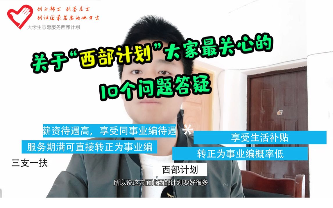 【毕业季】关于“西部计划”大家最关心的10个问题答疑