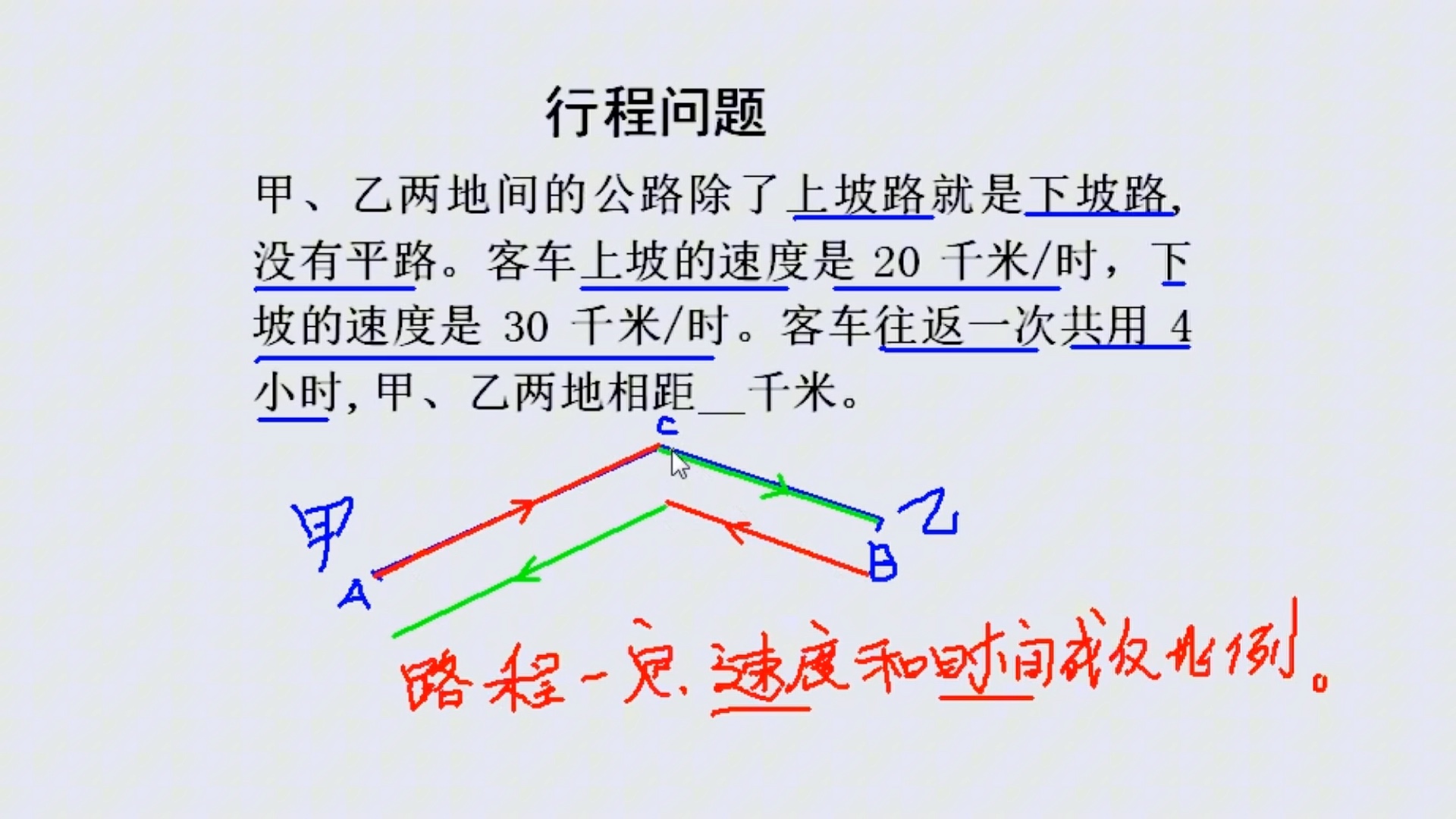 正反比例巧答复杂的行程问题