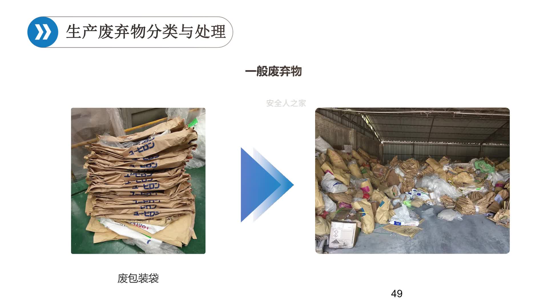 《新员工班组级安全培训》视频(三)