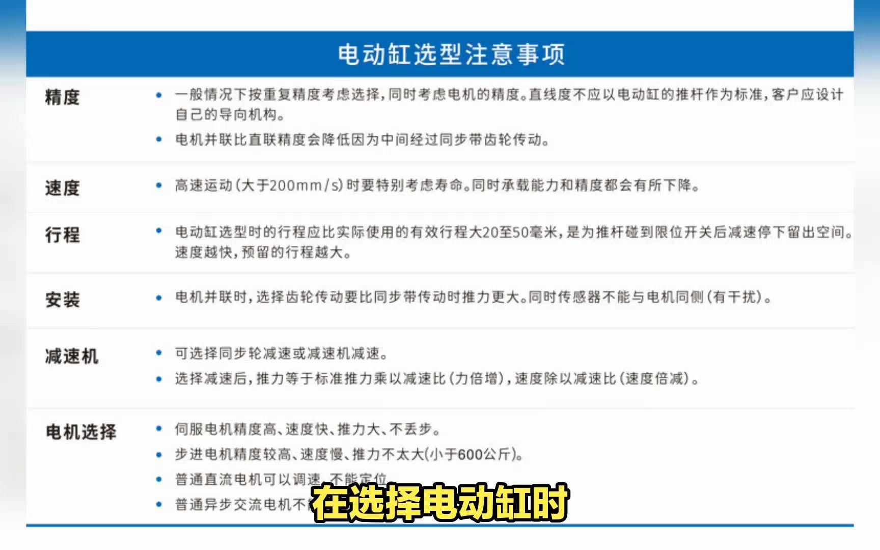 如何选择电动缸?重复精度和速度是关键!