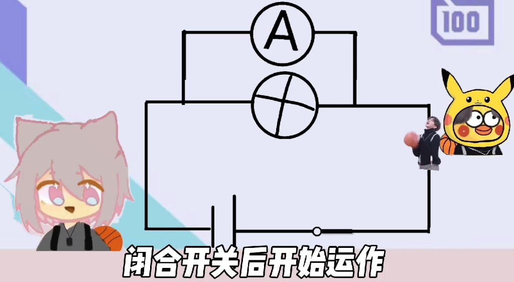 坤坤教你学物理,电流表