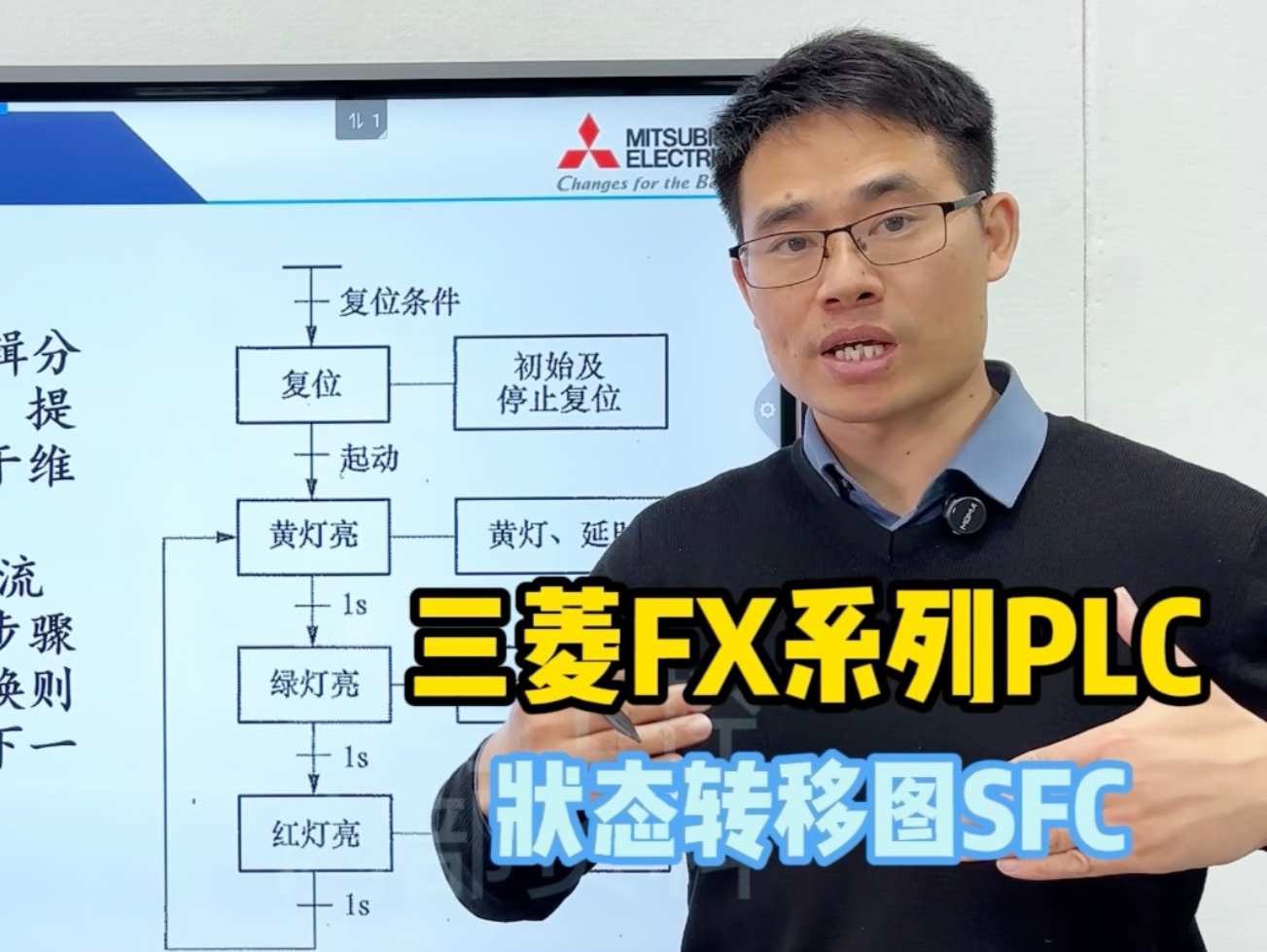 三菱FX系列PLC的状态转移图SFC