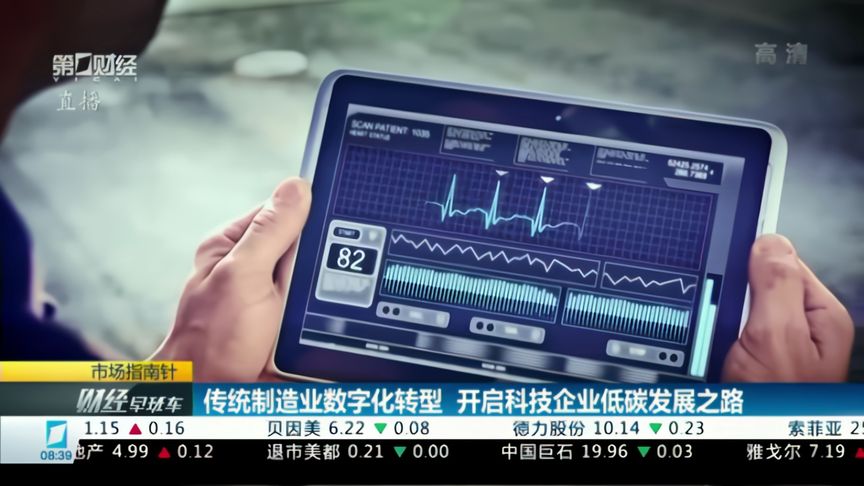 传统制造业数字化转型 开启科技企业低碳发展之路