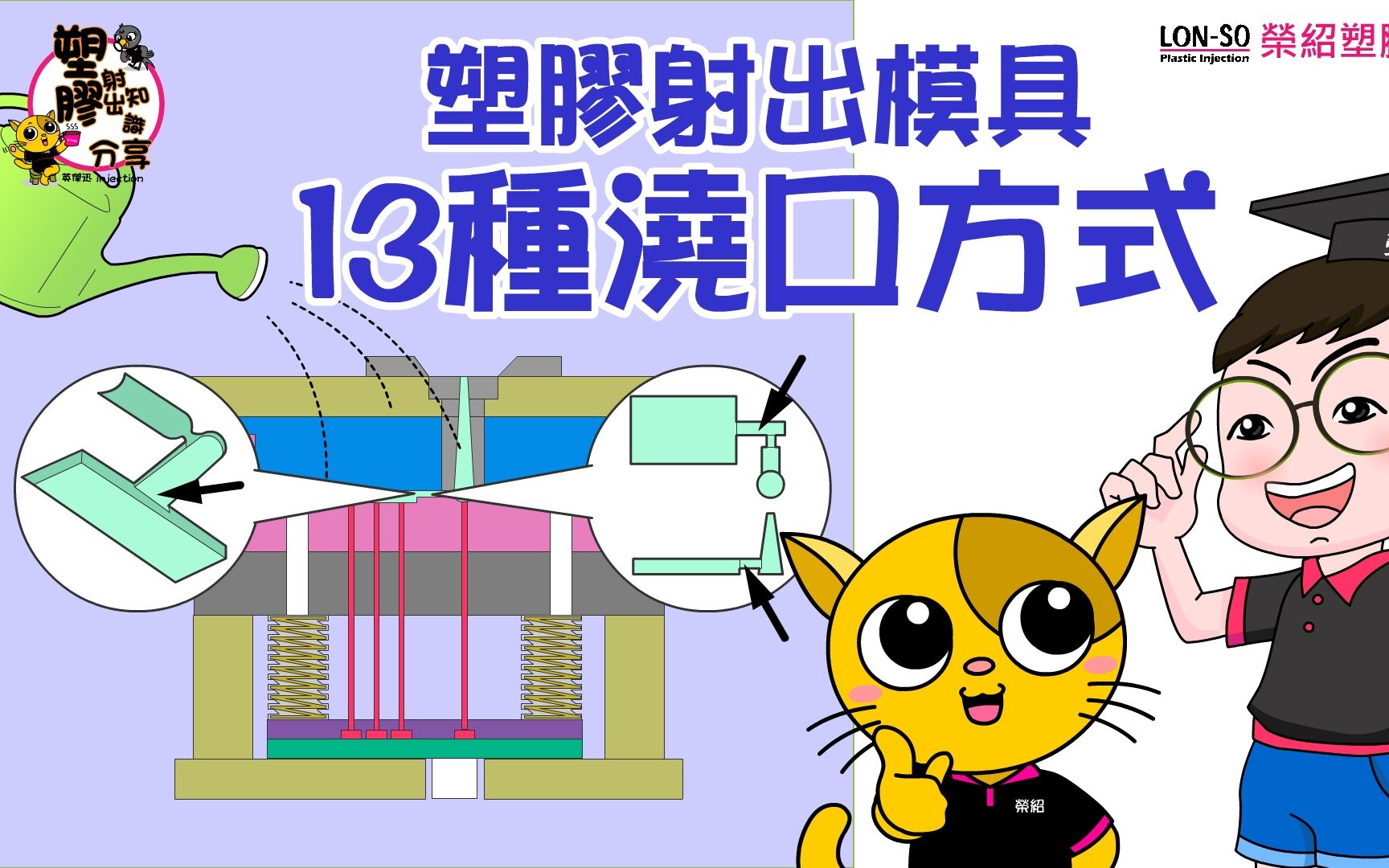 ...知认分享:048_塑胶射出成型模具13种浇口方式,点状浇口,扇形浇口,...