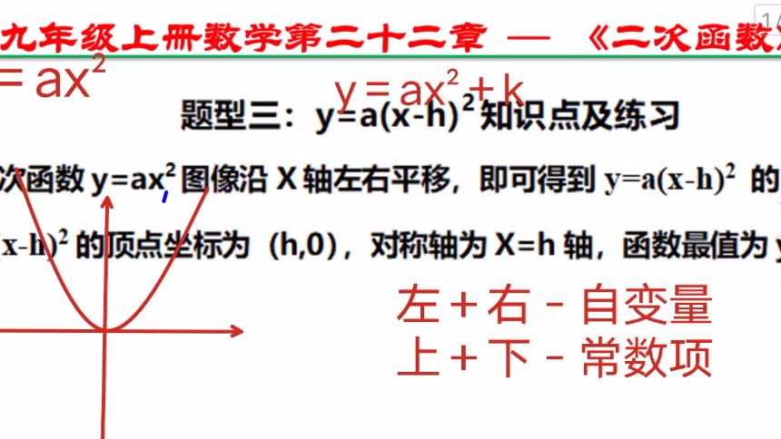 初三数学二次函数考点分析