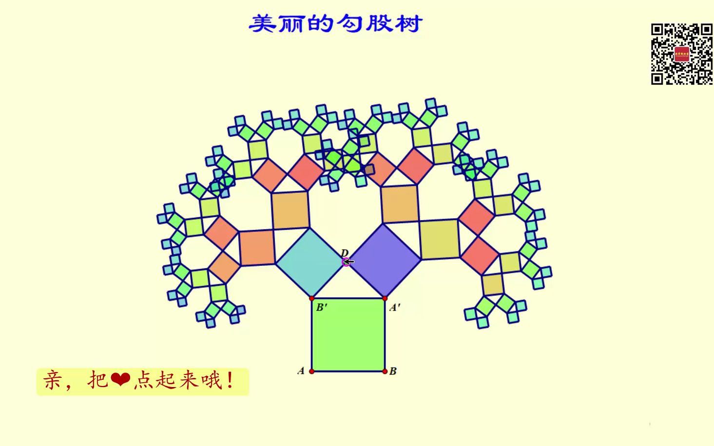几何画板课件——美丽的勾股树